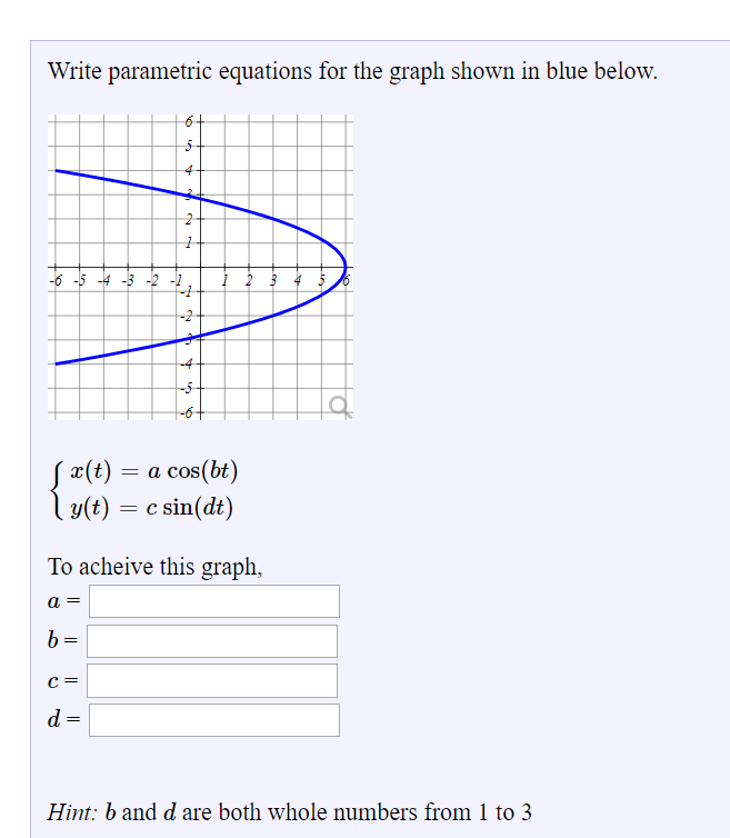 Solved Write parametric equations for the graph shown in | Chegg.com
