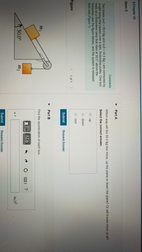 Solved Submit Request Answer Part B m1 Find the | Chegg.com