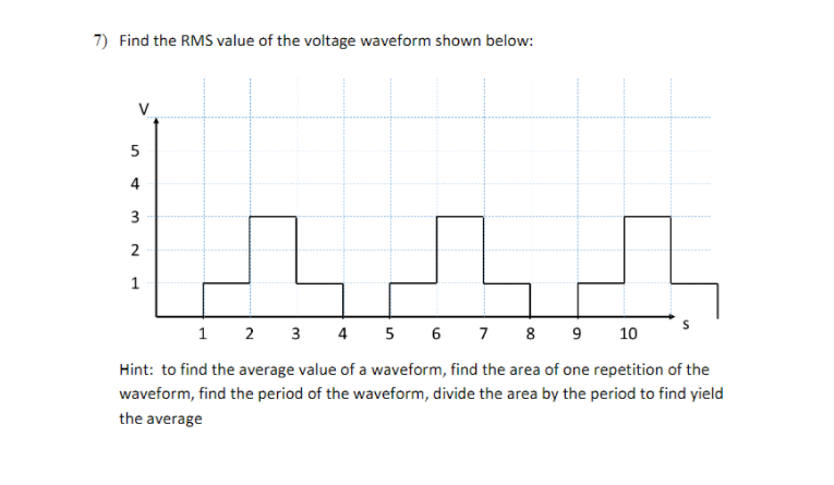 Solved 7) Find the RMS value of the voltage waveform shown | Chegg.com