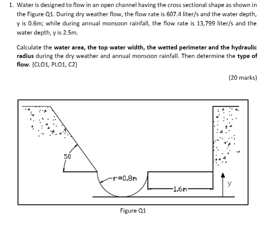 Solved 1. Water is designed to flow in an open channel | Chegg.com