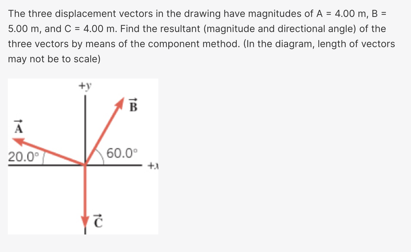 Solved The three displacement vectors in the drawing have | Chegg.com