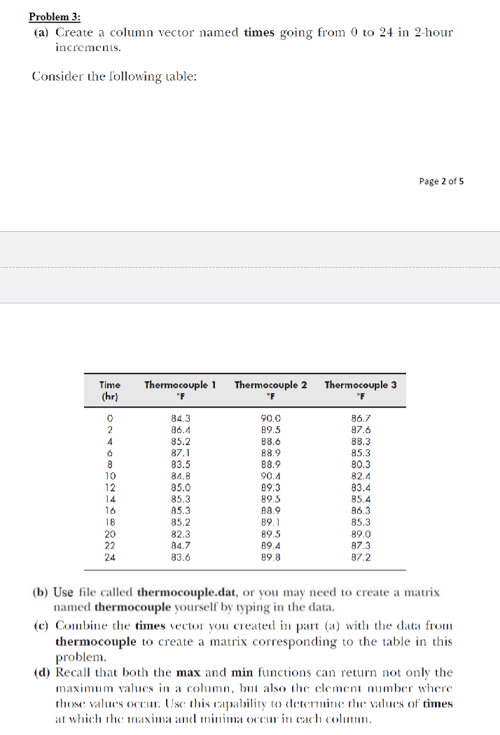 Solved Problem 3: (a) Create a column vector named times | Chegg.com