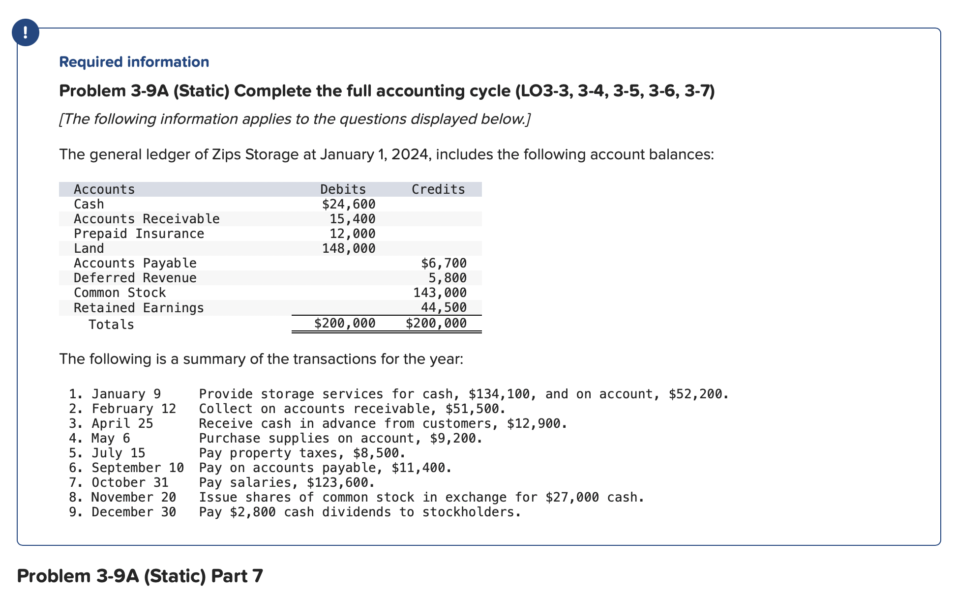 Solved Required information Problem 3-9A (Static) Complete | Chegg.com