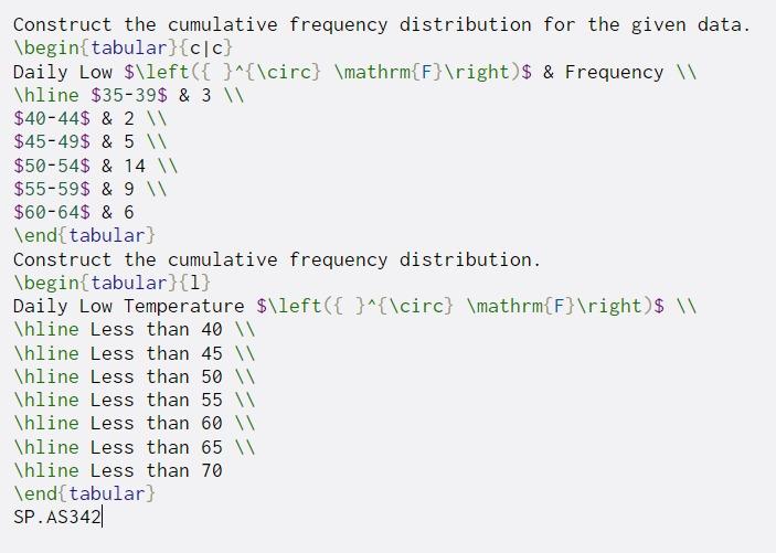 Solved Construct the cumulative frequency distribution for | Chegg.com
