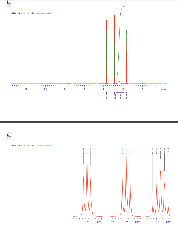 Solved M124, fE * sas.cas seixp molvent * ede13 | Chegg.com