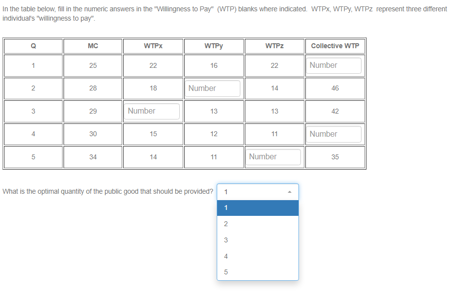 In the table below, fill in the numeric answers in | Chegg.com