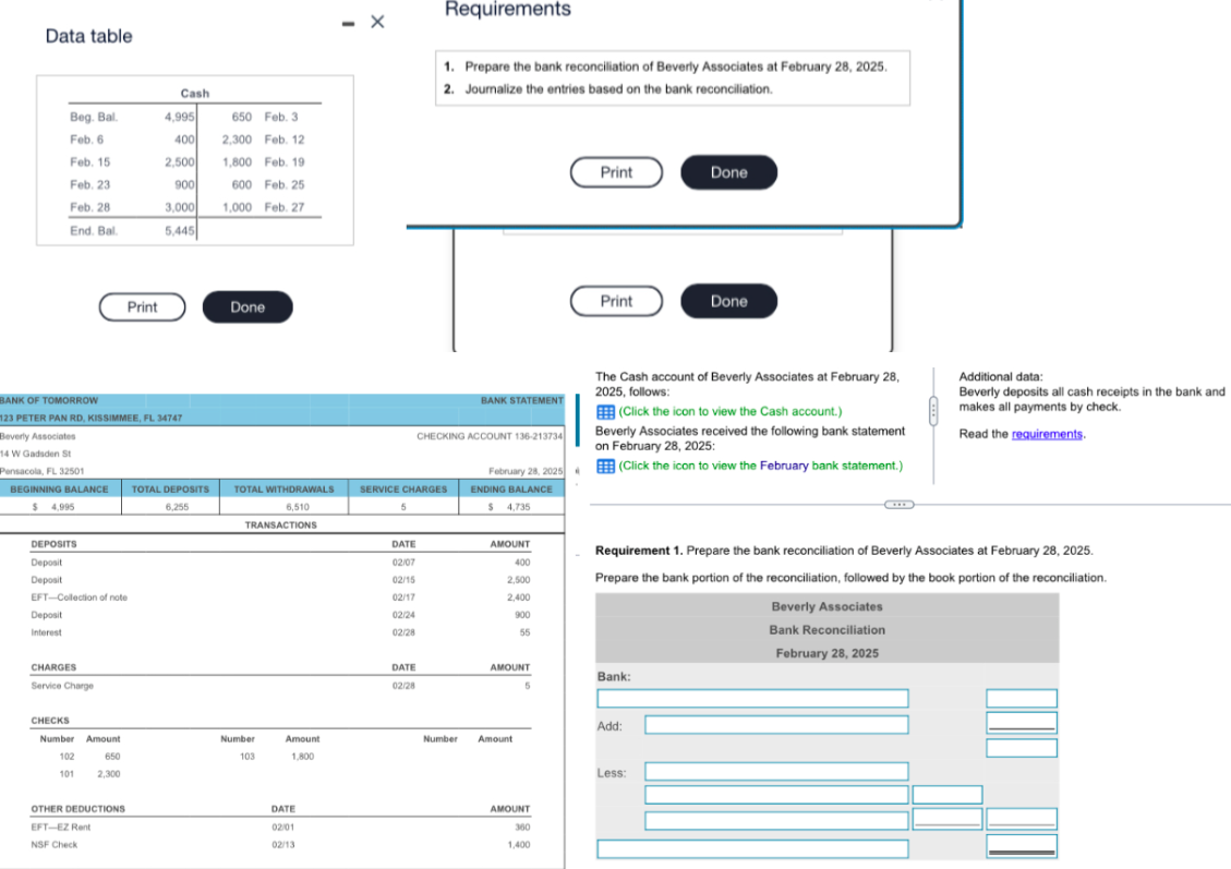 Solved Data table 1. Prepare the bank reconciliation of | Chegg.com