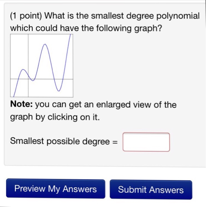Solved (1 point) What is the smallest degree polynomial | Chegg.com