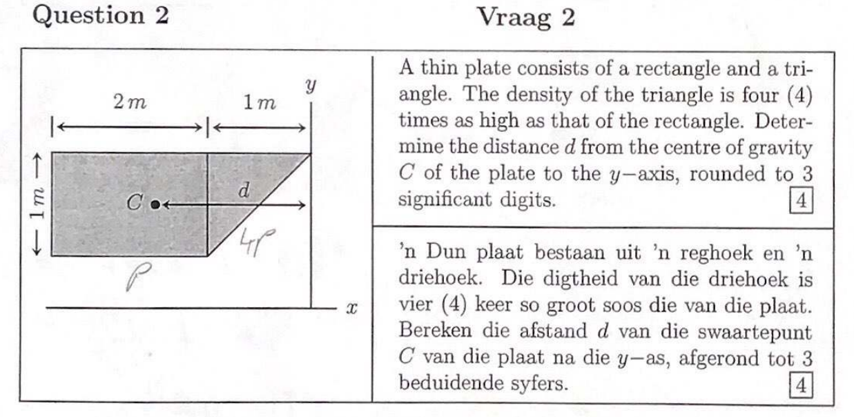 Solved Question 2 Vraa 2 | Chegg.com
