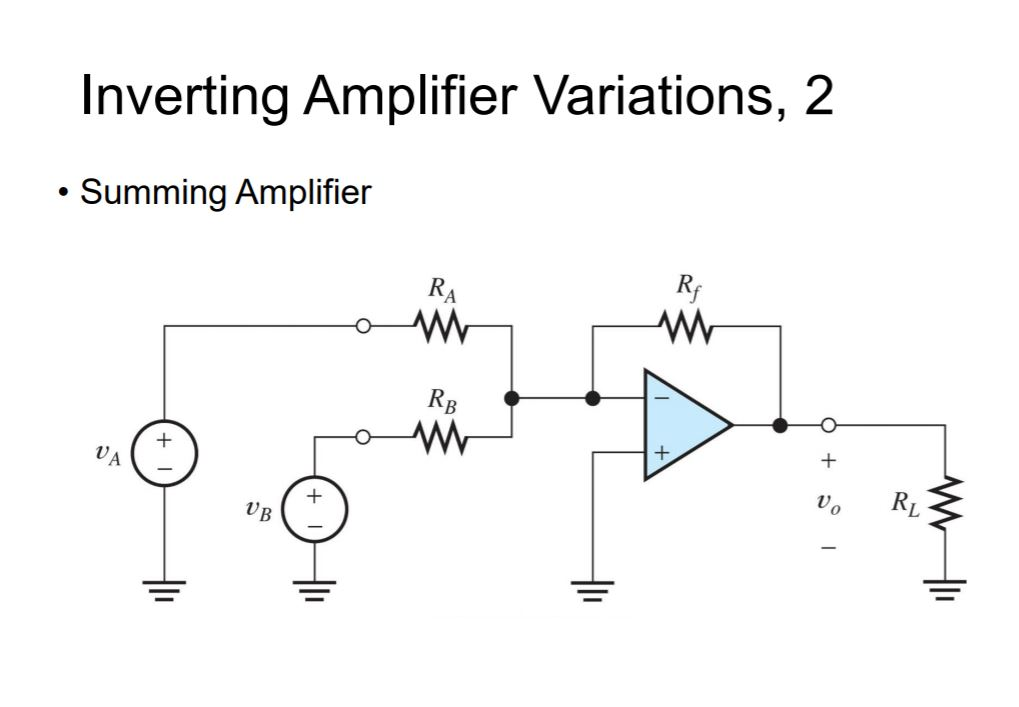 Solved Inverting Amplifier Variations, 2 Summing Amplifier | Chegg.com