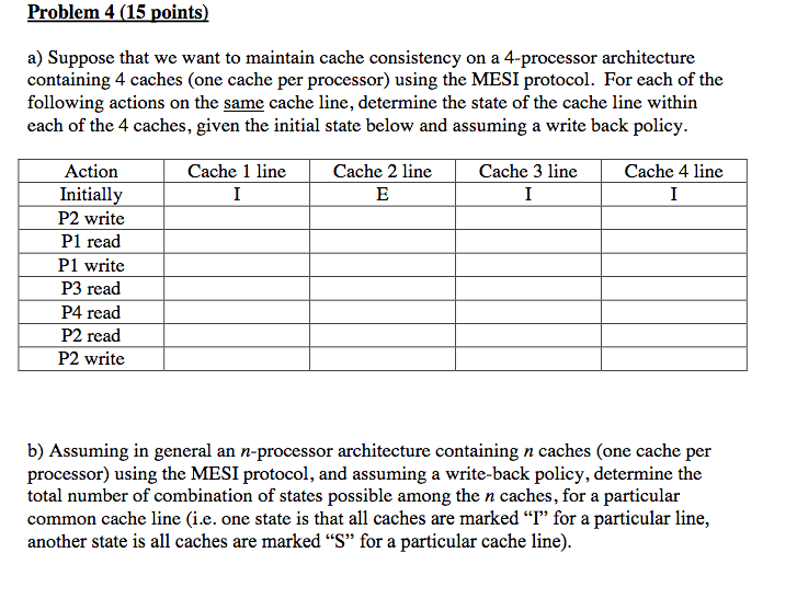 Problem 4 (15 points a) Suppose that we want to | Chegg.com