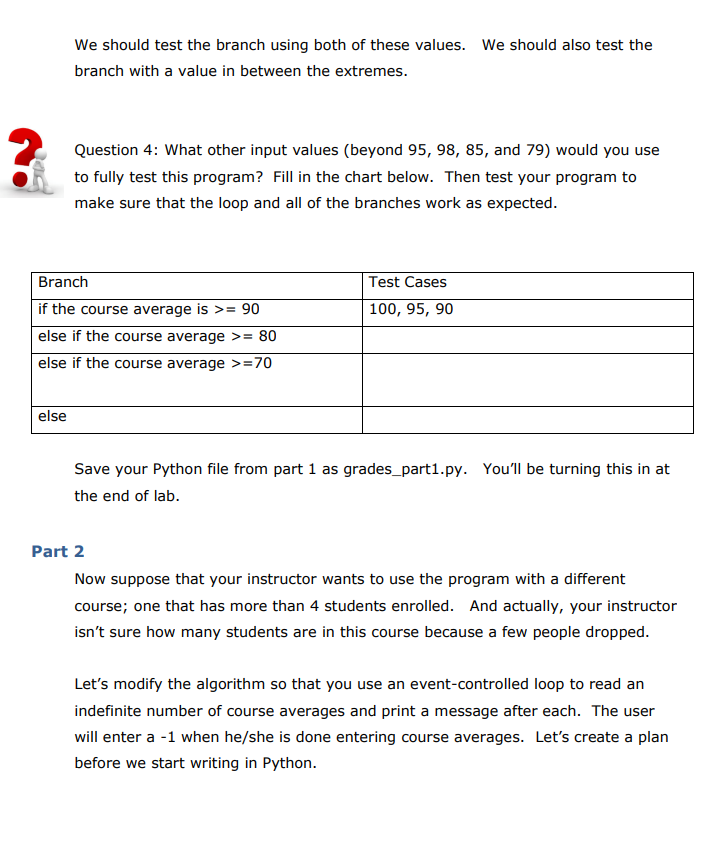 Solved Please help and explain each question like the IPO | Chegg.com