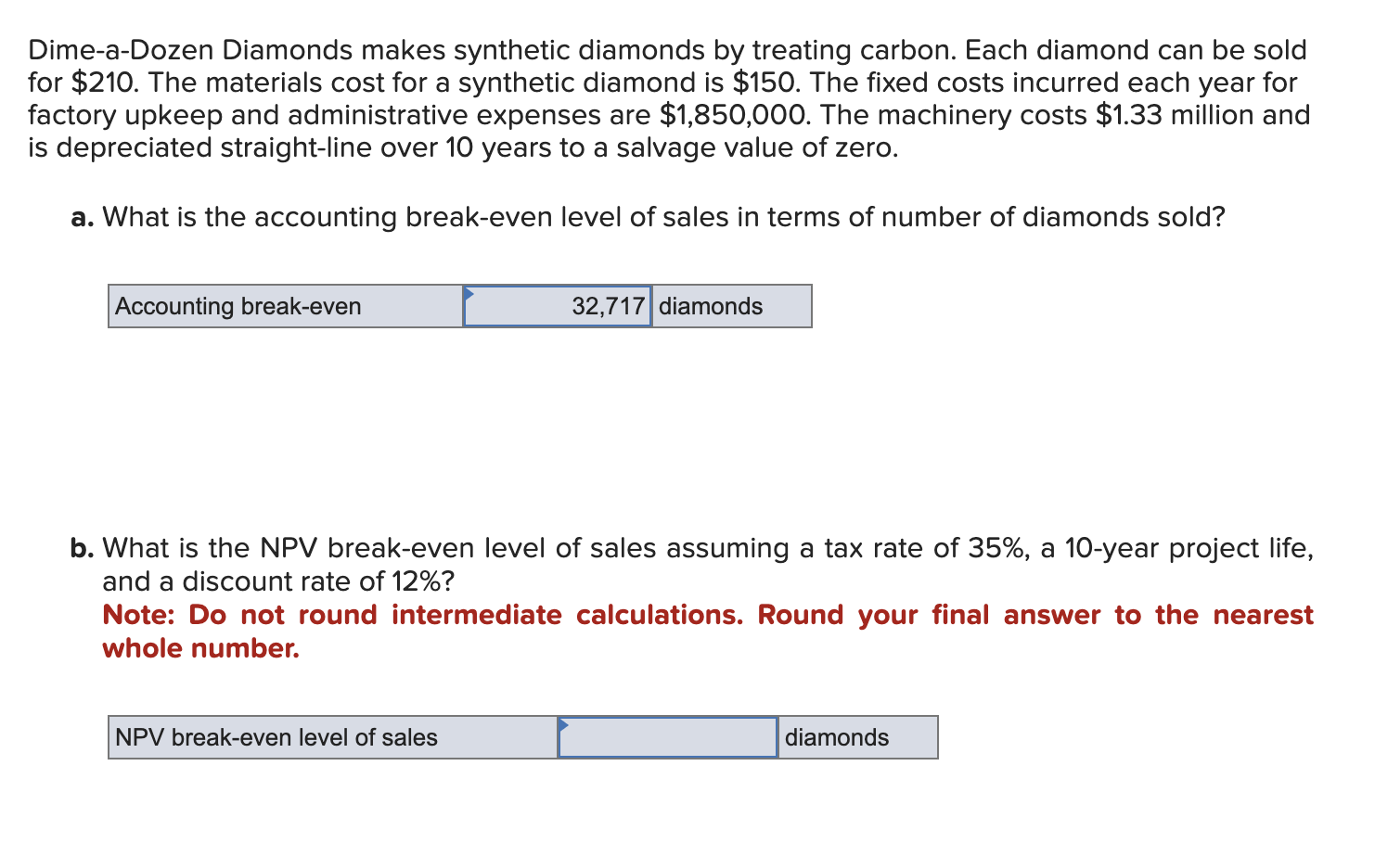 Solved Dime-a-Dozen Diamonds makes synthetic diamonds by | Chegg.com