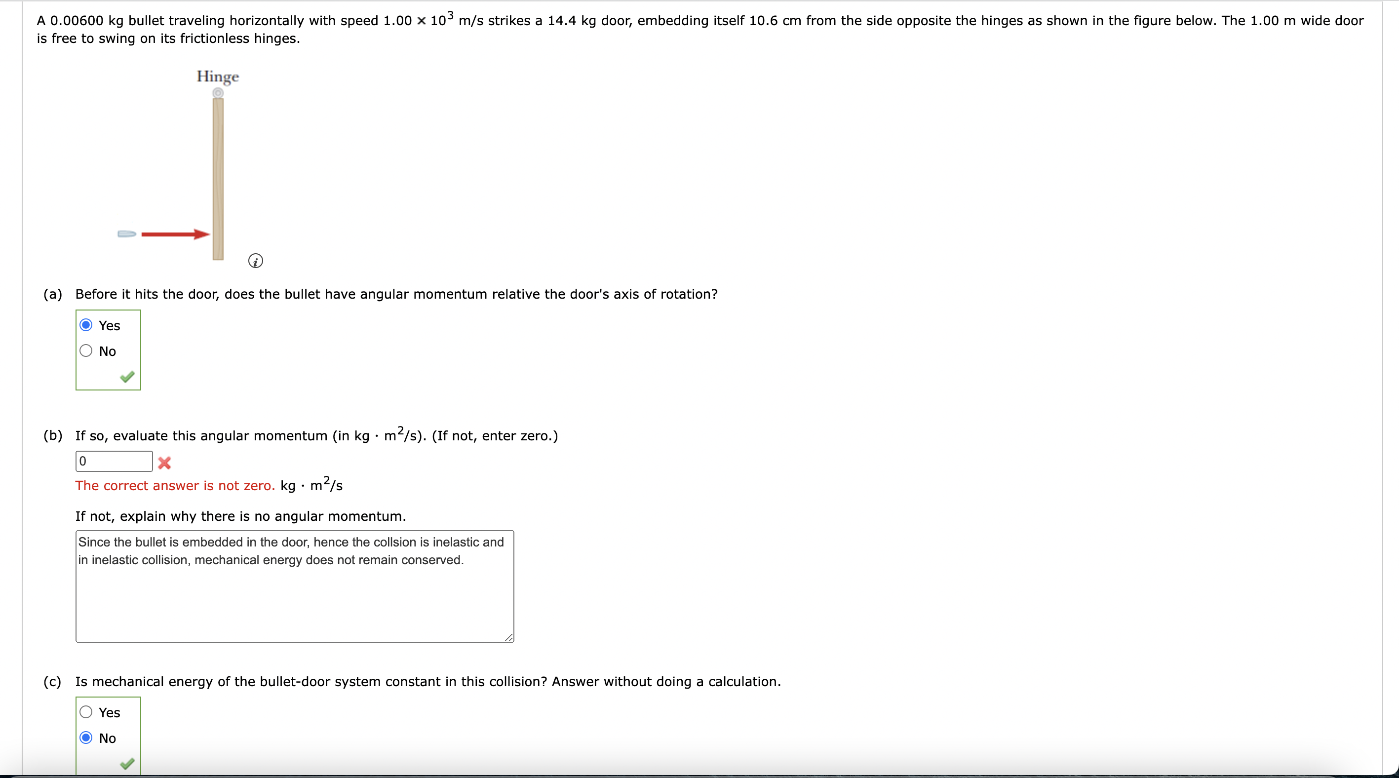 Solved is free to swing on its frictionless hinges. (a) | Chegg.com