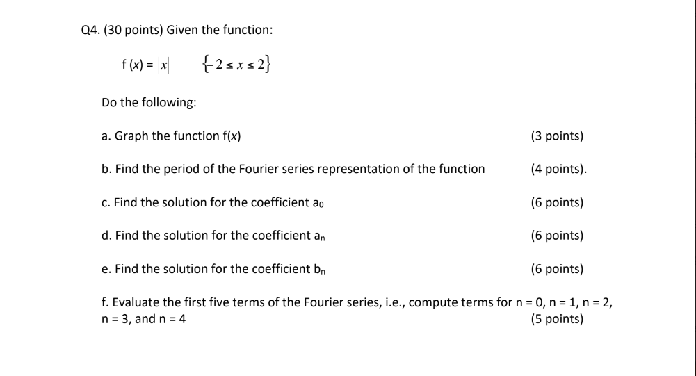 Solved Q4. (30 points) Given the function: f(x)=∣x∣{−2≤x≤2} | Chegg.com