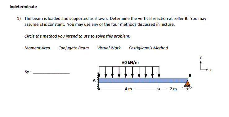 Solved Indeterminate 1) The beam is loaded and supported as | Chegg.com