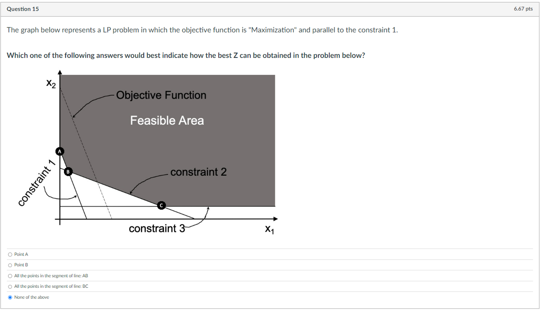 Solved Question 15The graph below represents a LP problem in | Chegg.com