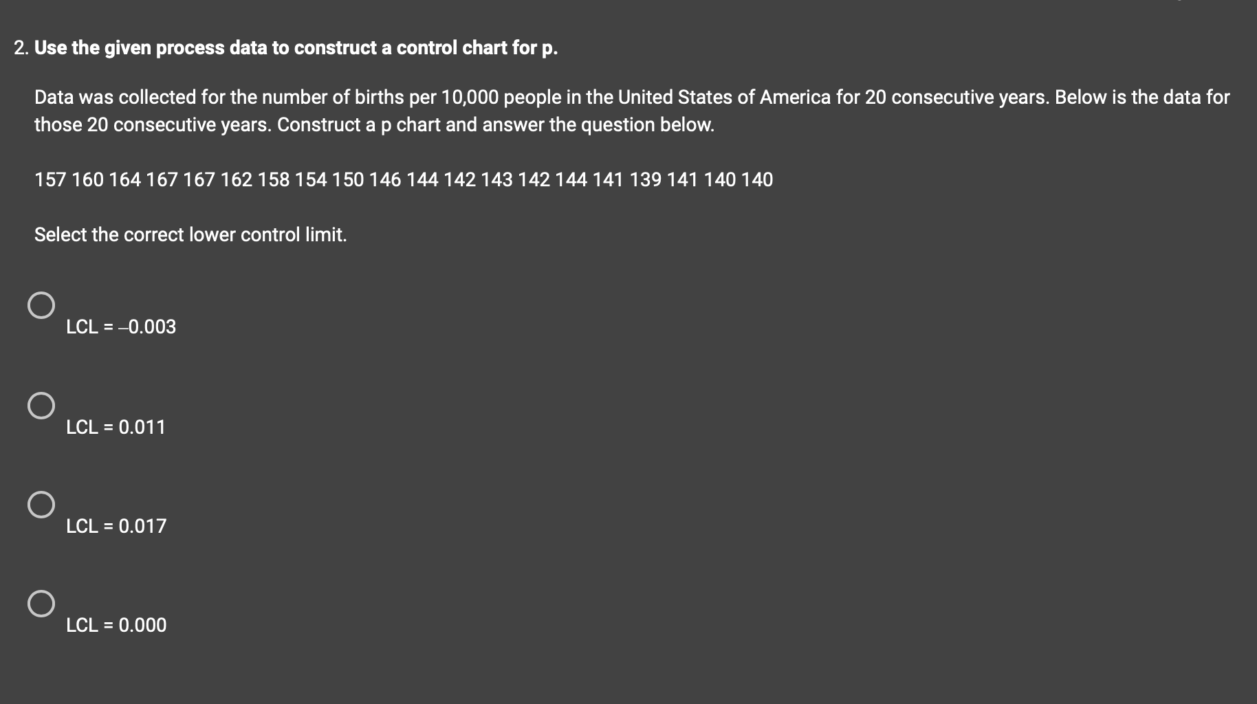 Solved LCL=0.011Process appears to be within statistical | Chegg.com