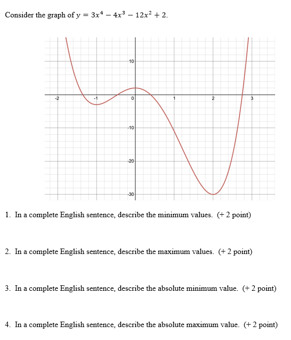 Solved Consider the graph of y = 3x4 - 4x3 – 12x2 + 2. 10 -2 | Chegg.com