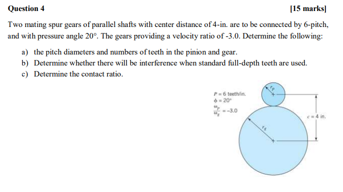Solved Question 4 [15 marks Two mating spur gears of | Chegg.com