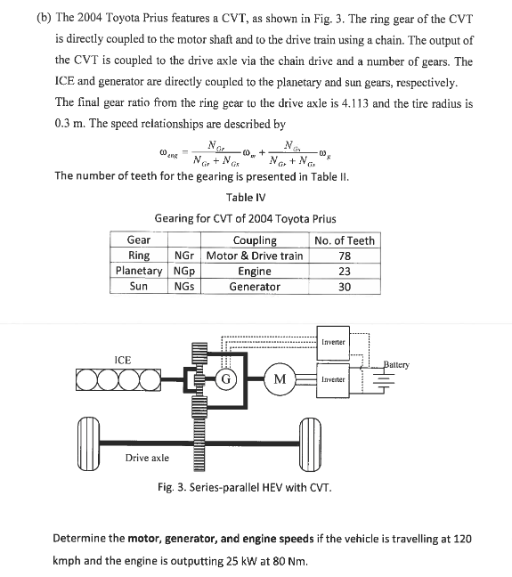 Solved N (6) The 2004 Toyota Prius features a CVT, as shown | Chegg.com