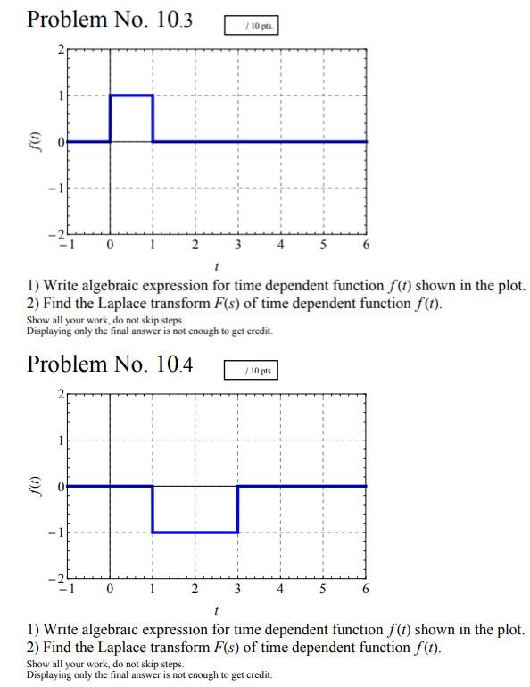 Solved Problem No. 10.3 1) Write algebraic expression for | Chegg.com