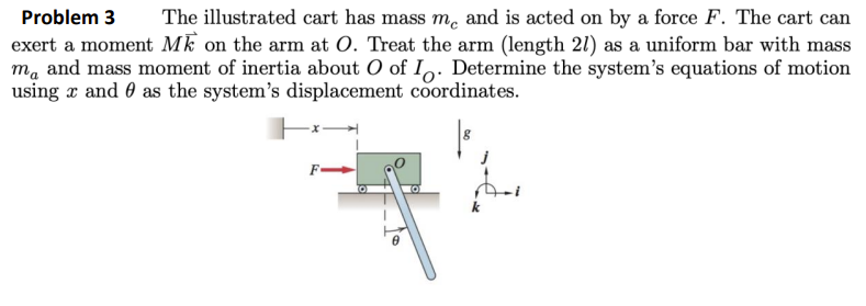 Solved Problem 3 The illustrated cart has mass mc and is | Chegg.com