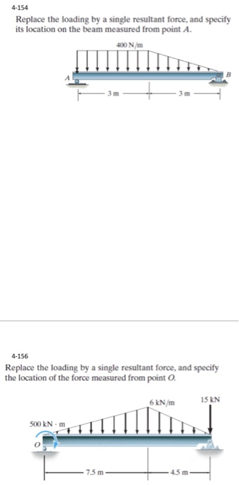 Solved 4-154 Replace the loading by a single resultant | Chegg.com