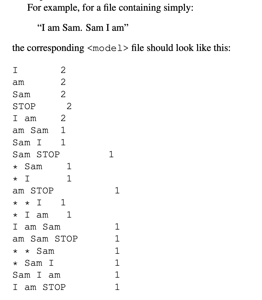 Solved N-Gram ModelsFebruary 10, 20151.- Create a Na ̈ıve | Chegg.com