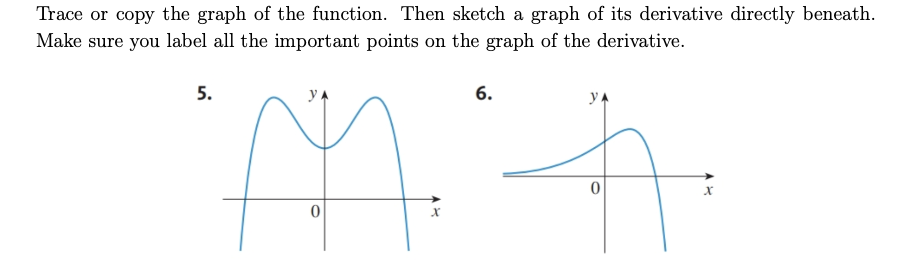 Solved Trace or copy the graph of the function. Then sketch | Chegg.com