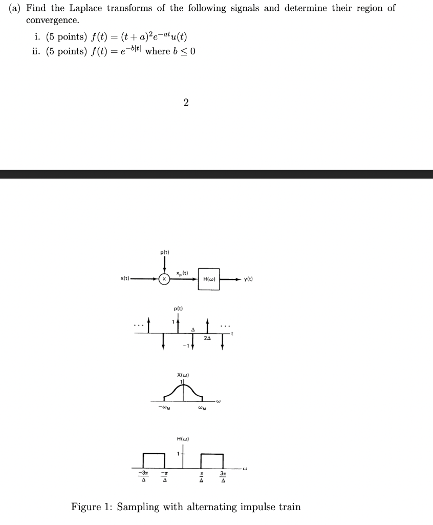 Solved (a) Find the Laplace transforms of the following | Chegg.com