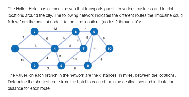 Solved Can someone please show me how to enter this | Chegg.com