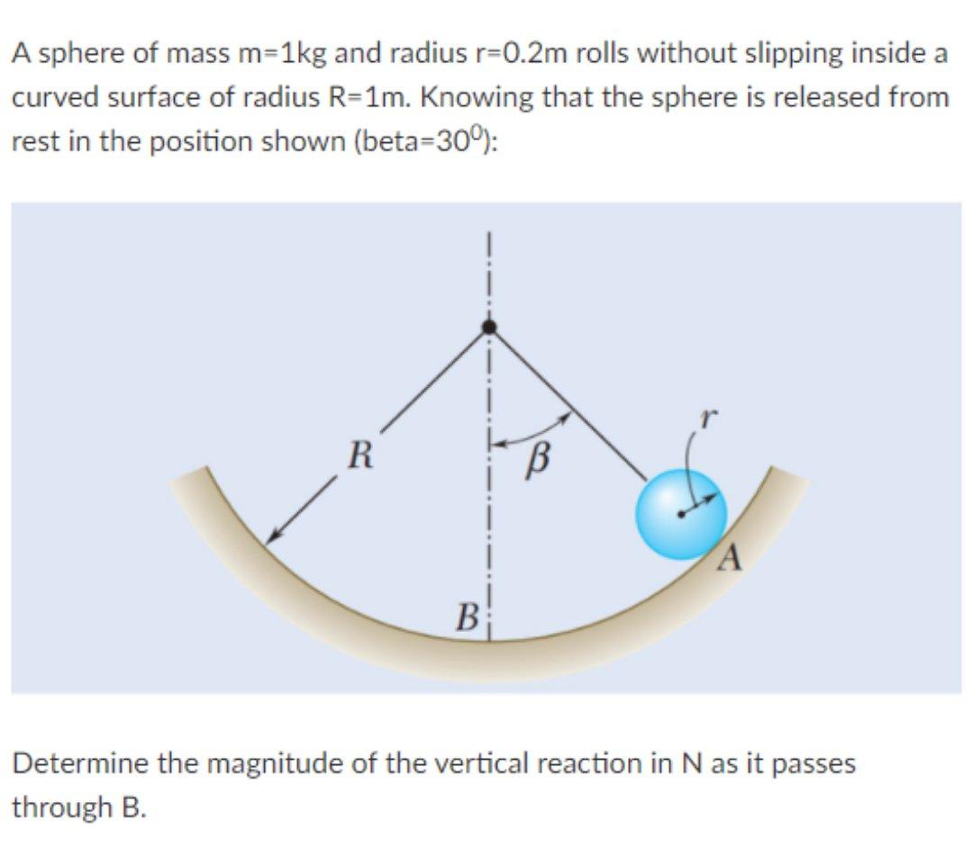 Solved A sphere of mass m=1kg and radius r=0.2m rolls | Chegg.com