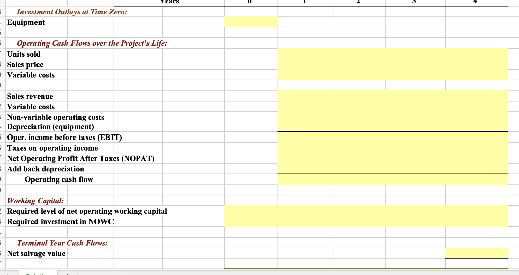 Solved Capital Budgeting Assignment FNCE 301 Fall 2020 | Chegg.com