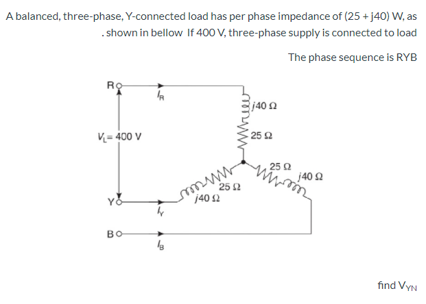 Solved A balanced, three-phase, Y-connected load has per | Chegg.com