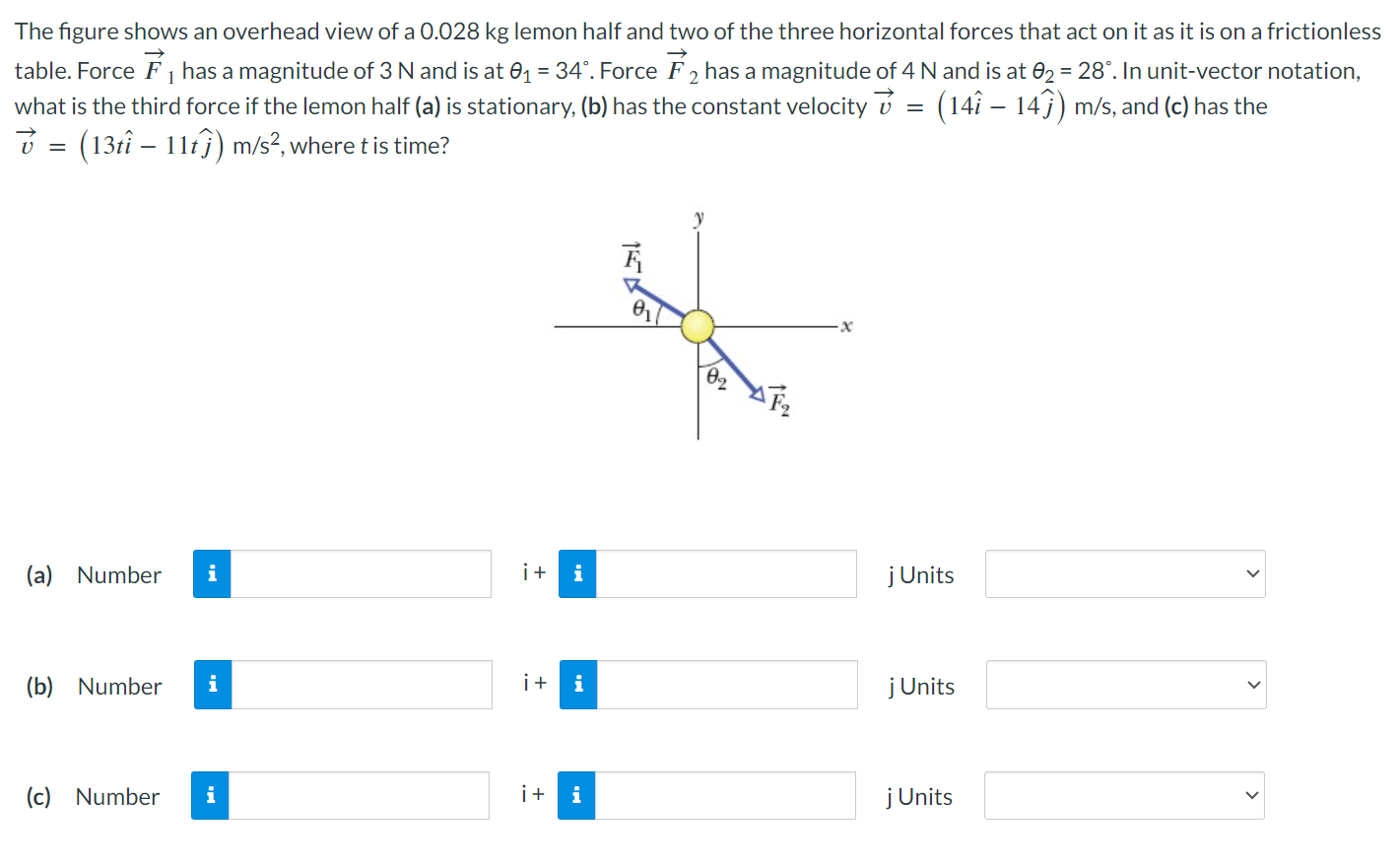 Solved The figure shows an overhead view of a 0.028kg ﻿lemon | Chegg.com