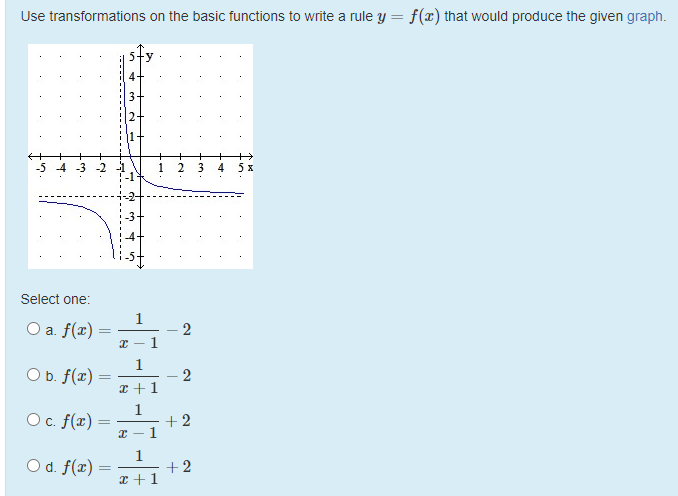 Solved Use transformations on the basic functions to write a | Chegg.com