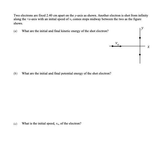 Solved Two electrons are fixed 2.40 cm apart on the y-axis | Chegg.com