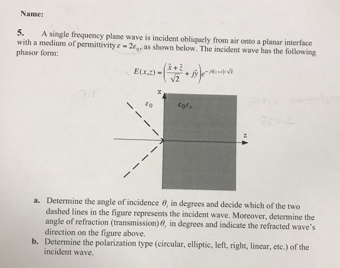 Solved Name: 5. A single frequency plane wave is incident | Chegg.com