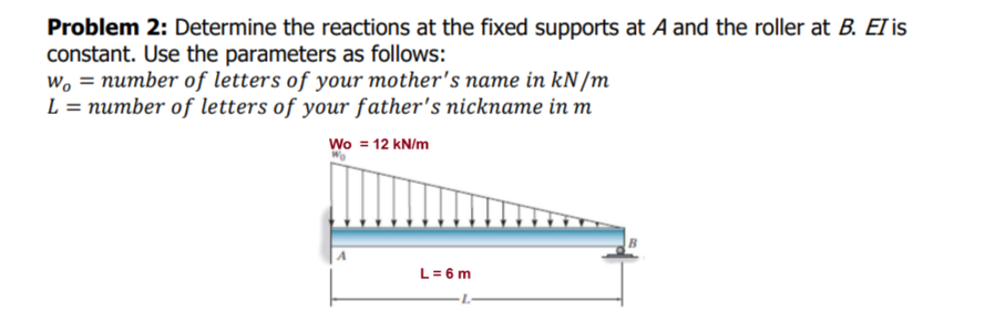 Problem 2: Determine the reactions at the fixed | Chegg.com