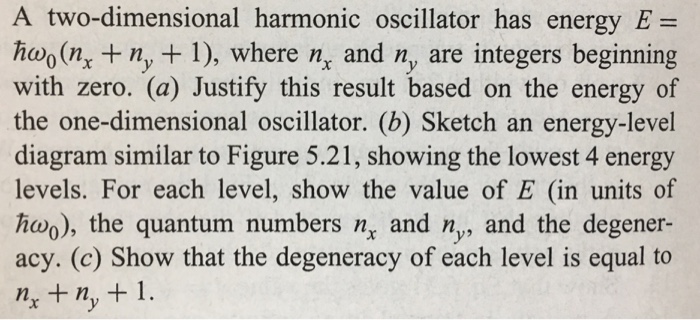 Solved A two-dimensional harmonic oscillator has energy E | Chegg.com