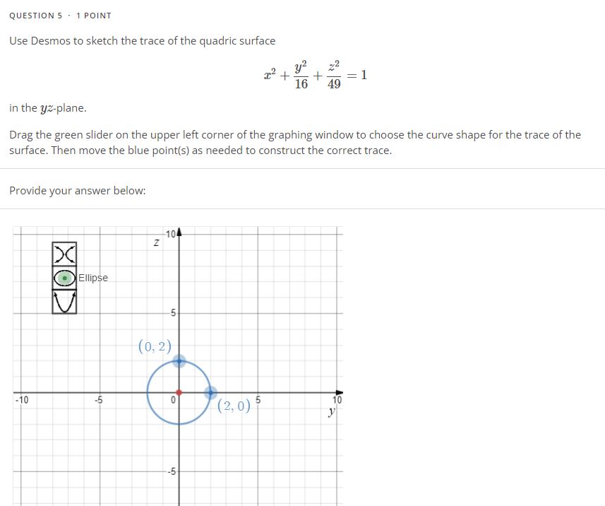 Solved Use Desmos to sketch the trace of the quadric surface | Chegg.com