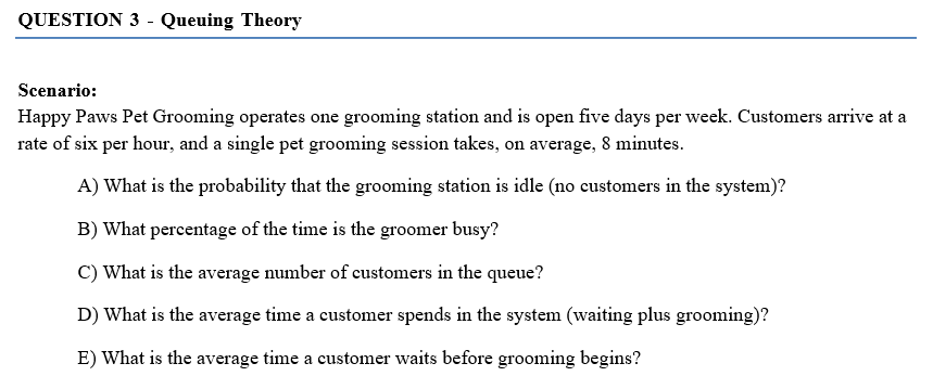 Solved QUESTION 3 - ﻿Queuing Theory Scenario: Happy Paws Pet | Chegg.com