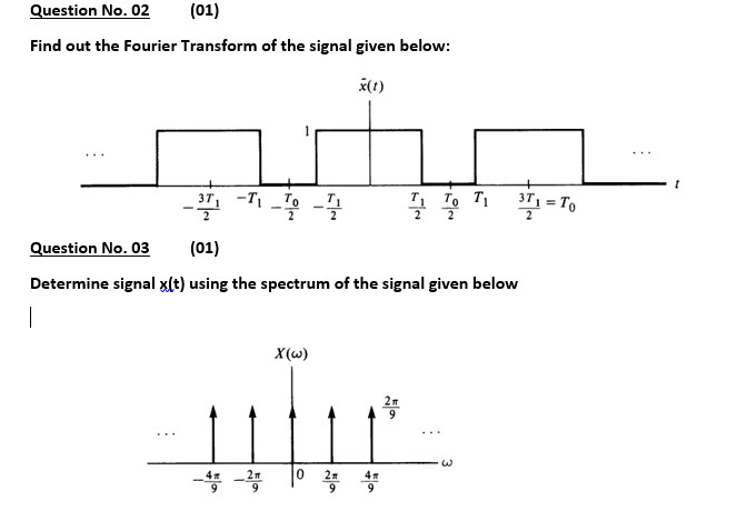 Solved COMMUNICATION SYSTEMS . Solve both questions. Solve | Chegg.com