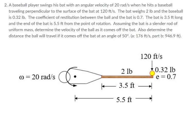 2. A baseball player swings his bat with an angular | Chegg.com