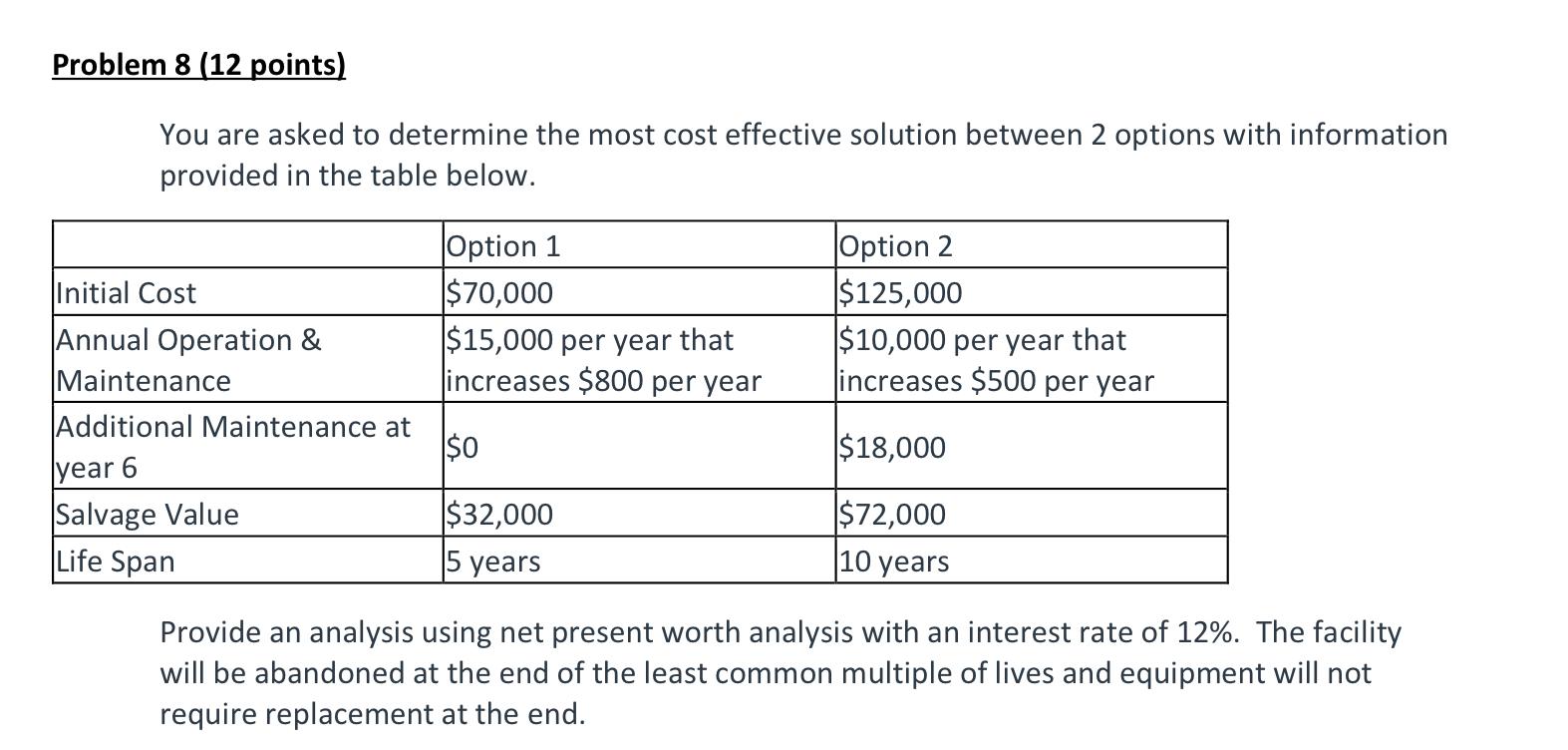 Solved Problem 8 (12 points) You are asked to determine the | Chegg.com