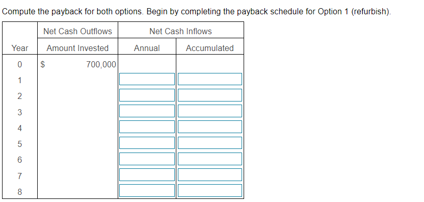Solved Mandel Manufacturing, Inc. has a manufacturing | Chegg.com
