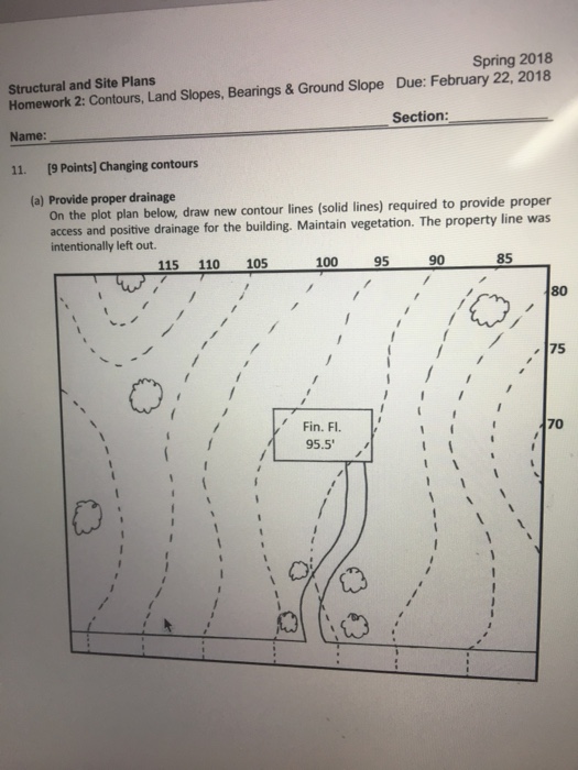 Solved Spring 2018 Structural and Site Plans Due: February | Chegg.com