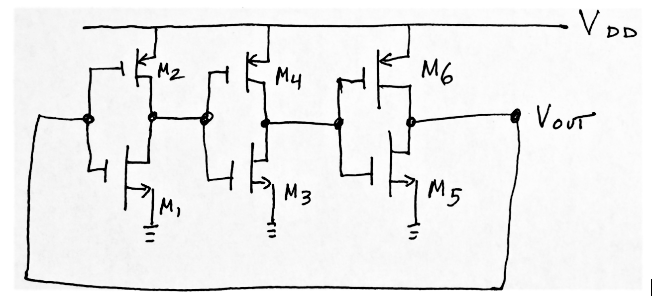 Solved Part A Compute The Oscillation Frequency And