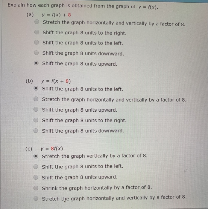 Solved (d) y f(8x) Shrink the graph horizontally by a factor | Chegg.com